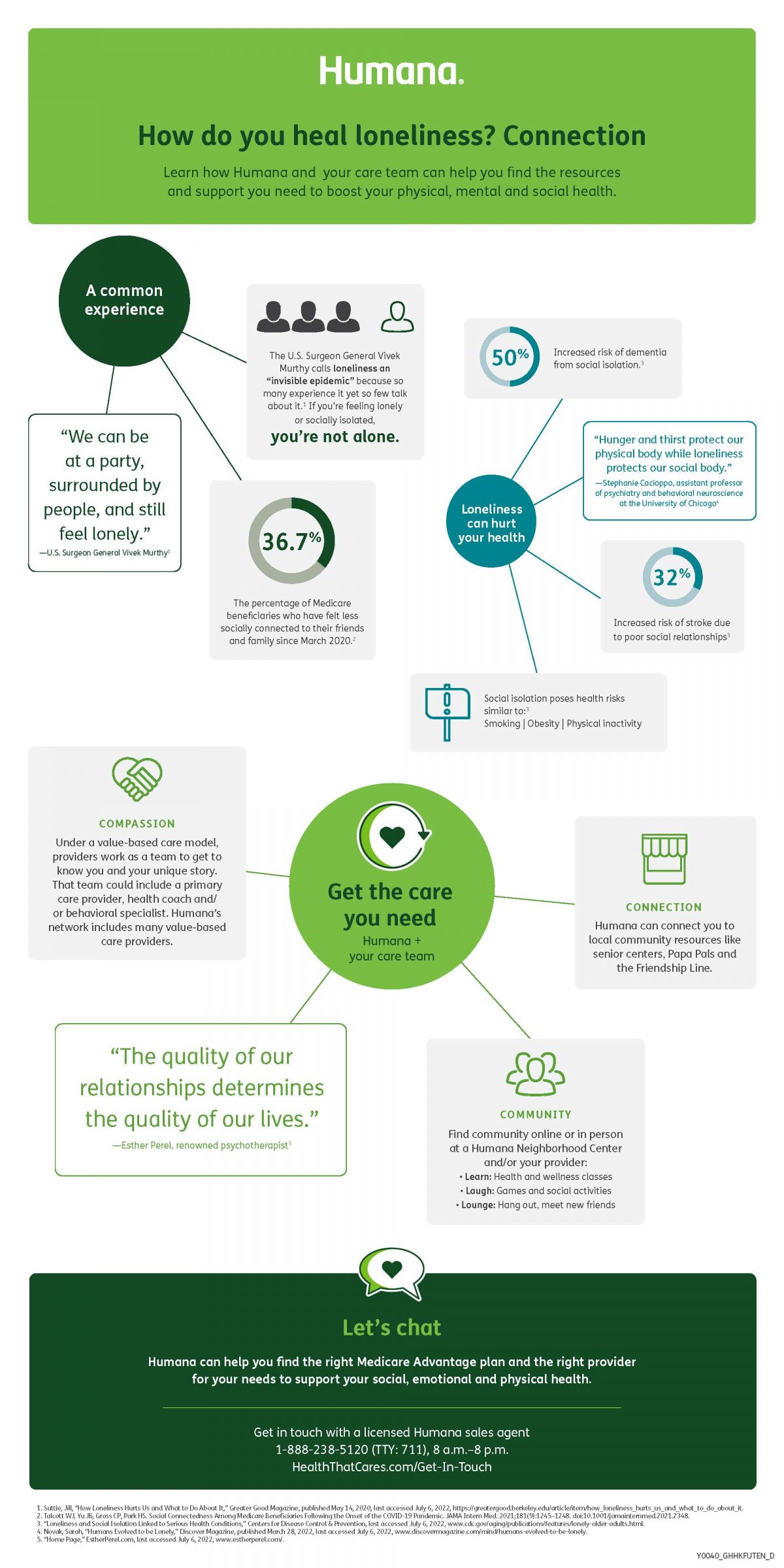 How Do You Heal Loneliness? Connection. | Health That Cares | Humana ...
